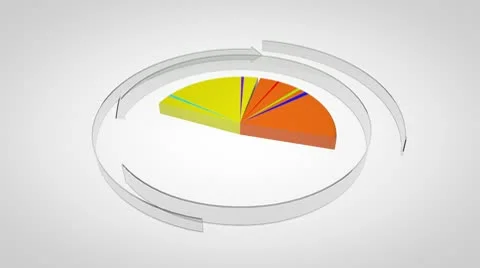 Growing Chart Stock Footage ~ Royalty Free Stock Videos | Pond5