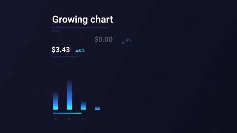 Growing chart animation. Moving banner w... | Stock Video | Pond5