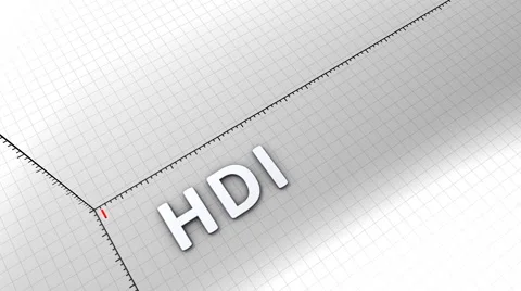 Growing chart graphic animation, HDI(Hum... | Stock Video | Pond5