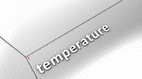Growing Temperature Stock Footage ~ Royalty Free Stock Videos | Pond5