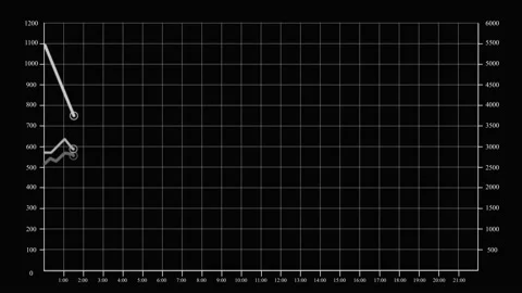 Growing charts and graphs on a black bac... | Stock Video | Pond5