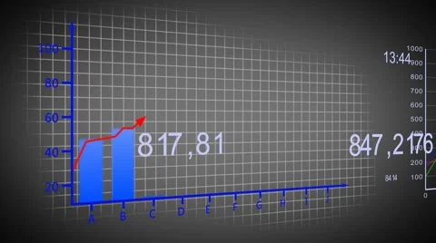 growing charts animation in colour desig... | Stock Video | Pond5