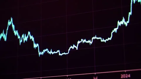 Growing digital business trend chart, ri... | Stock Video | Pond5