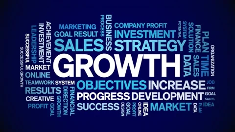 Growth animated word cloud,animation tex... | Stock Video | Pond5