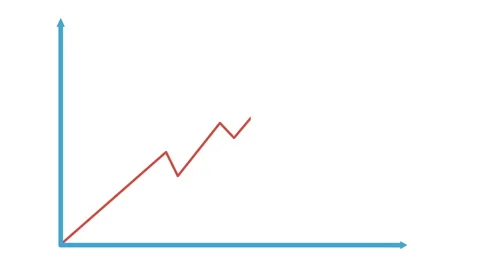 Growth graph animation. An ascending gro... | Stock Video | Pond5