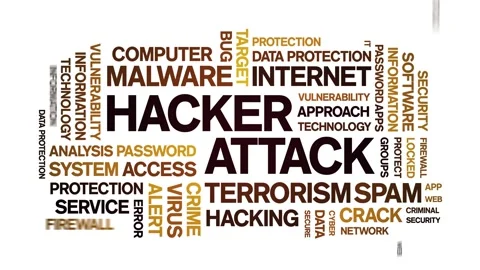 Hacker Attack animated word cloud,animat... | Stock Video | Pond5