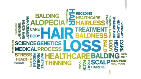 Hair Loss Animation Stock Footage ~ Royalty Free Stock Videos | Pond5