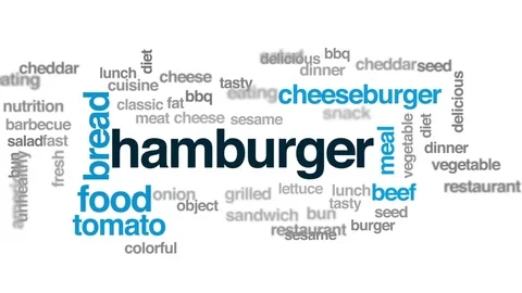 Hamburger animated word cloud, text desi... | Stock Video | Pond5
