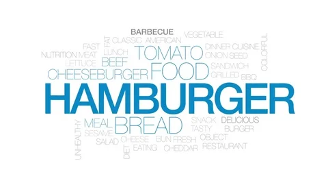 Hamburger animated word cloud, text desi... | Stock Video | Pond5
