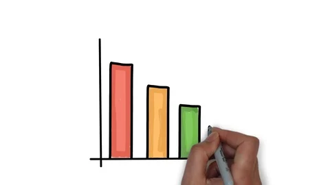 Hand drawing diagram reduction. Animatio... | Stock Video | Pond5