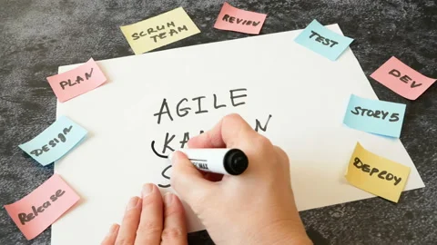 hand drawing software scrum agile circle... | Stock Video | Pond5