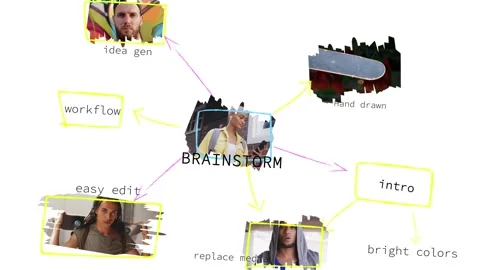 Hand Drawn Brainstorm Intro ~ After Effects #231981074