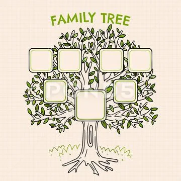 Hand drawn family tree chart Stock Illustration ~ #288851372