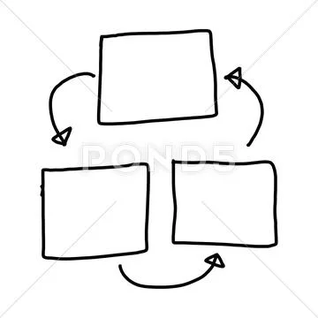 Hand drawn a graphics symbols geometric shapes graph to input ...