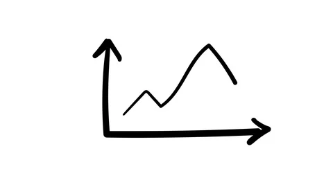 Line Graph Sketch Stock Videos – Royalty-Free HD & 4K Videos