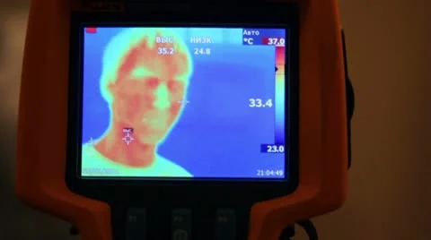 Head Mouth Hold Stock Videos – Royalty-Free HD & 4K Videos