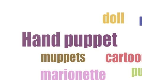 Hand Puppet Word Cloud Animated On White... | Stock Video | Pond5