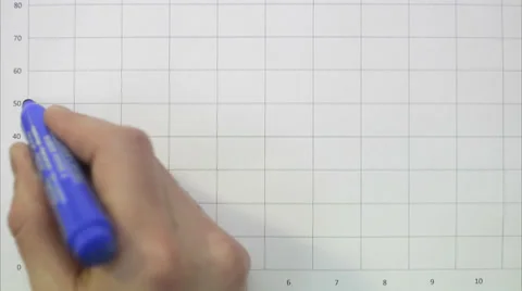 A hand writing a diagram on a whiteboard... | Stock Video | Pond5