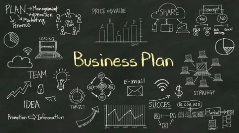 Handwriting concept of 'Business Plan' a... | Stock Video | Pond5