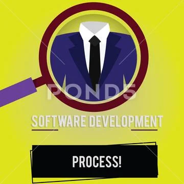 Handwriting text Software Development Process. Concept meaning Process of: Royalty Free #102263794