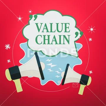 Handwriting text Value Chain. Concept meaning set of functional ...