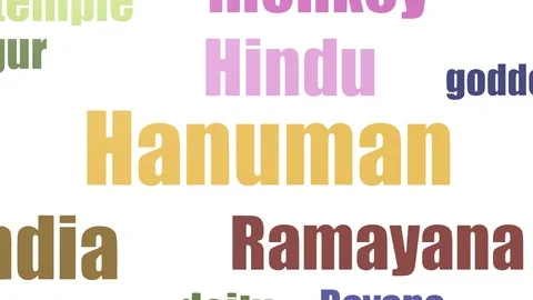 Hanuman Word Cloud Animated Isolated On ... | Stock Video | Pond5