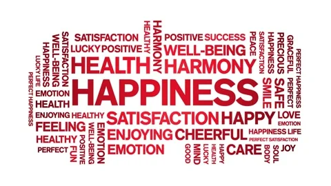 Happiness animated word cloud,animation ... | Stock Video | Pond5