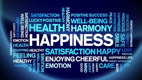 Happiness animated word cloud,animation ... | Stock Video | Pond5