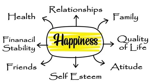 Concept Diagram Stock Video Footage | Royalty Free Concept Diagram ...