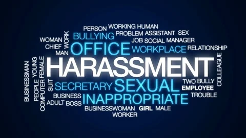 Harassment animated word cloud, text des... | Stock Video | Pond5