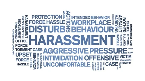 Harassment animated word cloud,tag anima... | Stock Video | Pond5