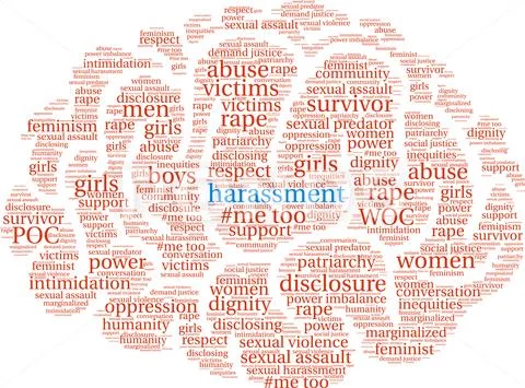 Harassment Word Cloud Stock Illustration ~ Graphic #83140684