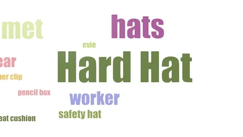 Hard Hat Word Cloud Animated Isolated On... | Stock Video | Pond5