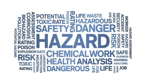 Hazard animated word cloud,animation tag... | Stock Video | Pond5