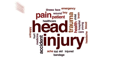 Head injury animated word cloud, text de... | Stock Video | Pond5