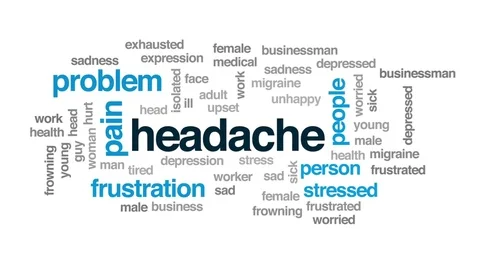 Headache animated word cloud, text desig... | Stock Video | Pond5