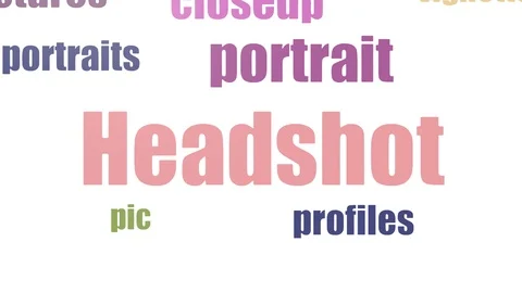 Headshot Word Cloud Animated Isolated On... | Stock Video | Pond5
