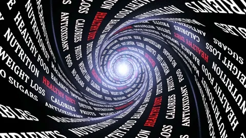 HEALTHY DIET Keywords Animation, Backgro... | Stock Video | Pond5