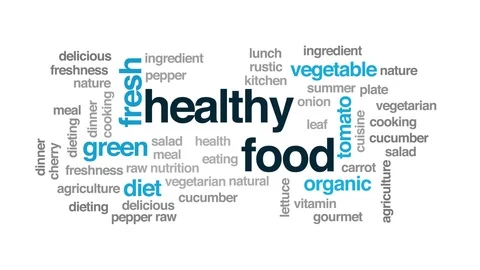 Healthy food animated word cloud. Kineti... | Stock Video | Pond5