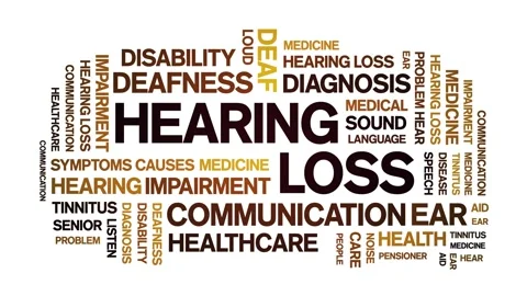 Hearing Loss animated word cloud,animati... | Stock Video | Pond5