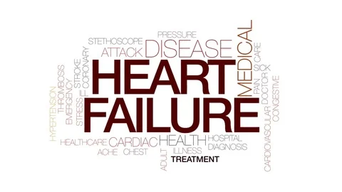 Heart failure animated word cloud, text ... | Stock Video | Pond5