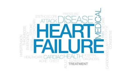 Heart Failure Animation Stock Videos – Royalty-Free HD & 4K Videos