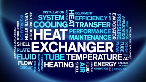 Heat Exchanger animated word cloud,anima... | Stock Video | Pond5