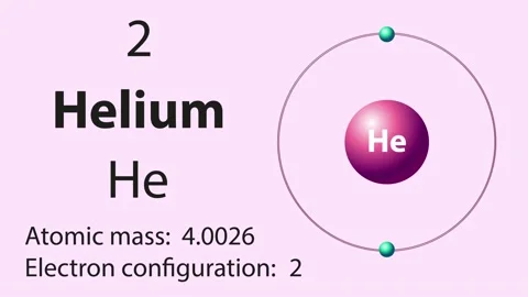 Helium (He) symbol chemical element of t... | Stock Video | Pond5