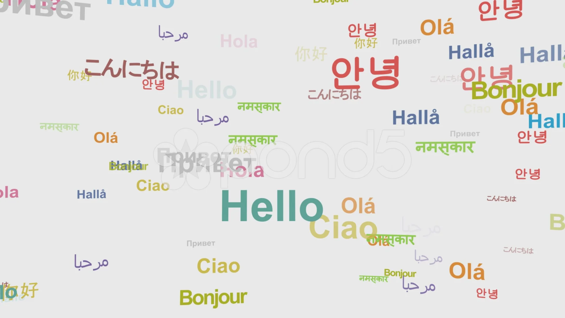 The Word Hello In Different Languages