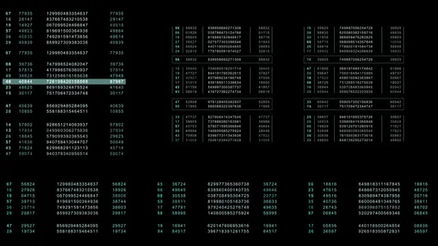 Motion Teech Stock Videos – Royalty-Free HD & 4K Videos | Pond5