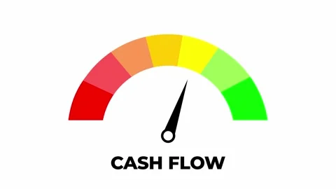high cash flow level dial scale 2d motio... | Stock Video | Pond5