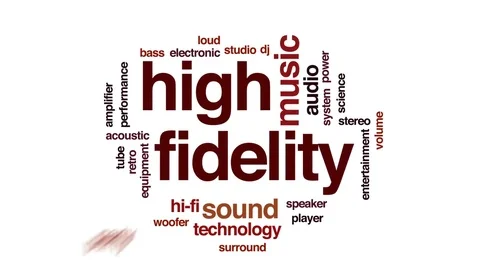 High fidelity animated word cloud, text ... | Stock Video | Pond5