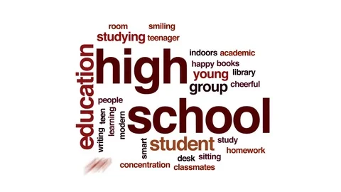 High school animated word cloud, text de... | Stock Video | Pond5