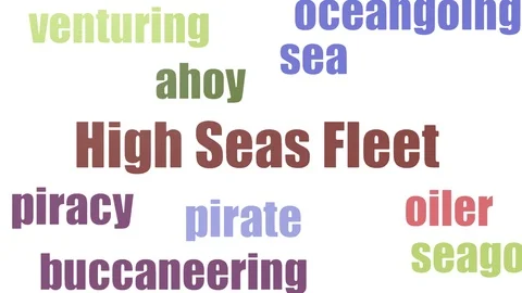 High Seas Fleet Word Cloud Animated Isol... | Stock Video | Pond5